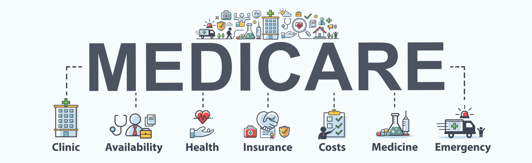 Medicare - Pinnacle Medicare Solutions